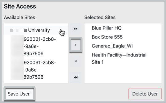 User Permissions and Site Access