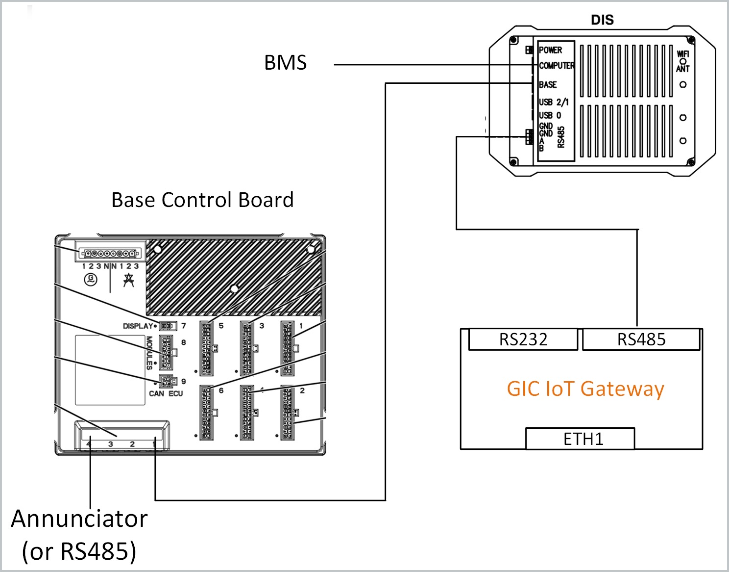 Power Zone Pro Sync Setup
