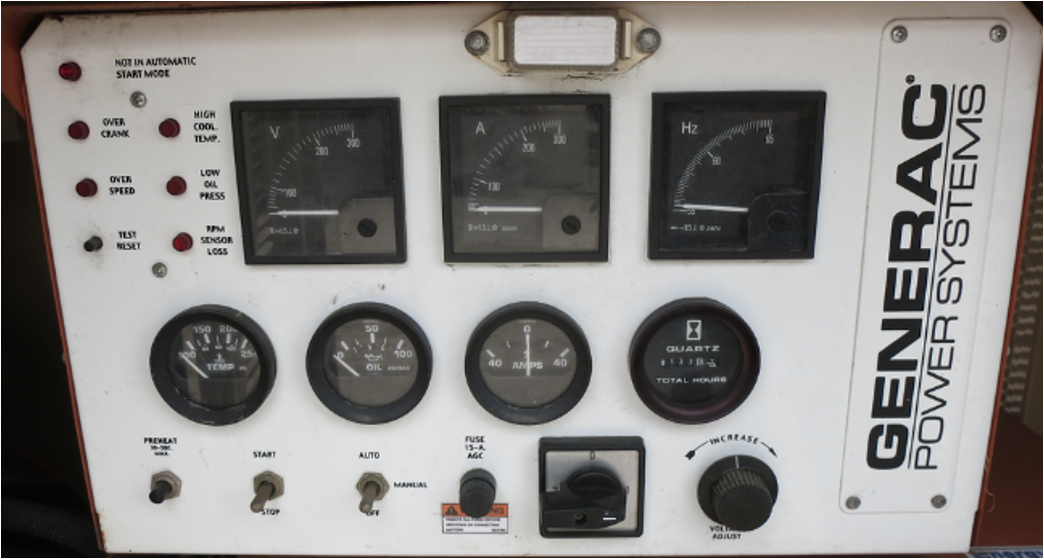 Generac C Panel